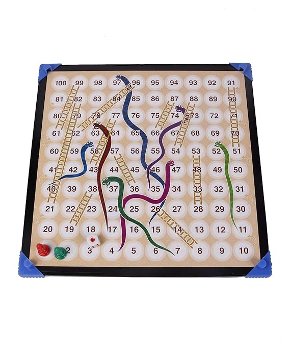 LUDO/SNAKES BOARD – Globalplayzone